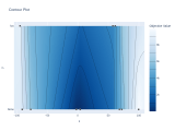 Optuna Visual Regression Tests
